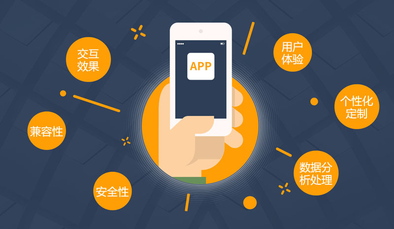 戳进来！一篇文章带你解锁原生开发、混合开发与H5开发间的区别,APP开发_黑蜂科技